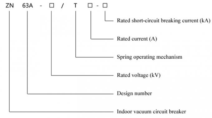 ZN63 VS1-24 3 Phase Indoor 24kv 630A Vacuum Circuit Breaker