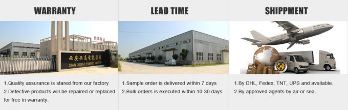 3 Phase 7.2kv 10kv 11kv 12kv Gang Operated Load Break Switch